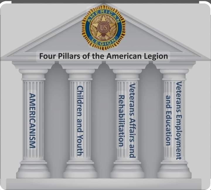 The four pillars | Legiontown U.S.A.
